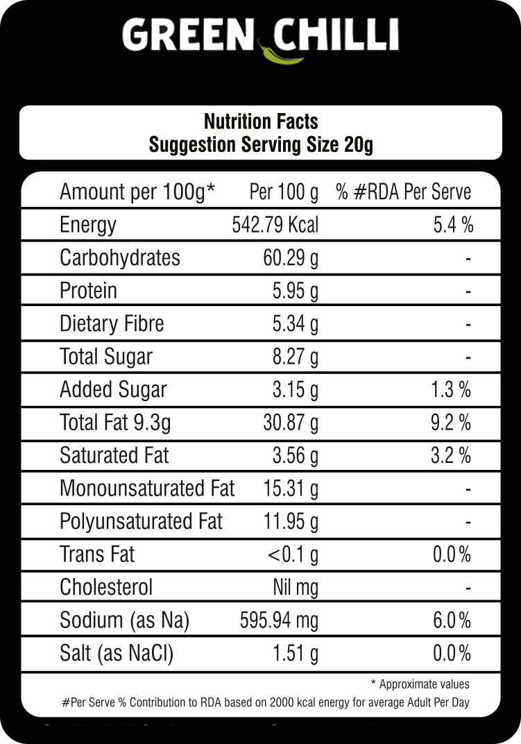 Good Stories Makhana Crunchies – Green Chilli – goodstoriesstore